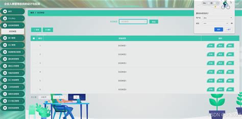 Springboot计算机毕业设计企业人事管理系统的设计与实现114b3企业人力资源管理系统毕业设计 Csdn博客