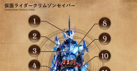 仮面ライダークリムゾンセイバー｜仮面ライダーセイバー｜テレビ朝日
