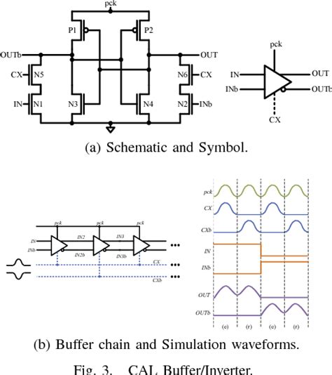 Figure 3 From 16 Bit Clocked Adiabatic Logic Cal Logarithmic Signal