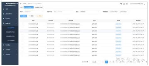 澳云软件云短信客户案例为XX市征兵办公室发送征兵宣传短信 知乎