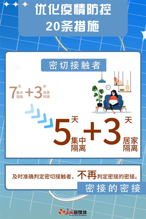 9图！速览优化疫情防控20条措施张璐琦审核运河区