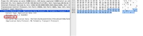 Aws Iot Core Mqtt V5 を使用してトピック・エイリアスを実装して見ました Developersio