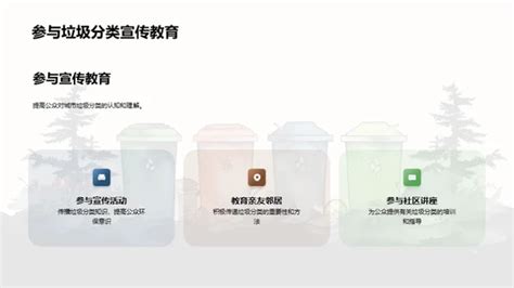 城市垃圾分类知识普及 Ppt模板下载