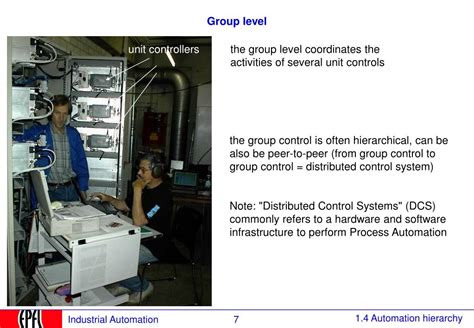 PPT Automation Hierarchy 1 4 Hiérarchie de l automation Leitsystem Hierarchie PowerPoint
