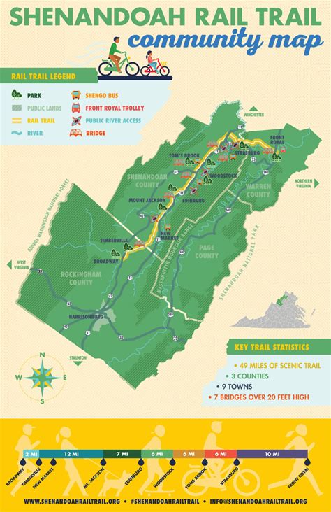 Community Input Meeting Dates Scheduled Alliance For The Shenandoah