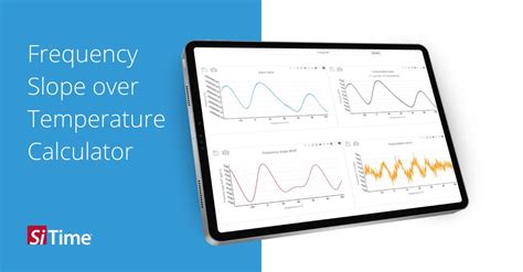 Sitime On Linkedin Frequency Temperature Temperatureslope