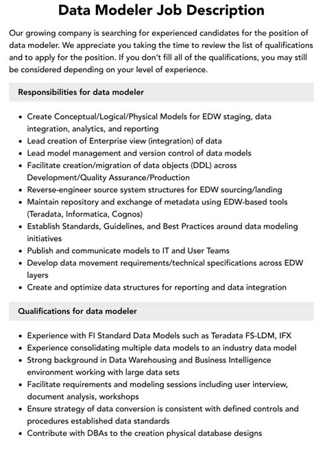 Data Modeler Job Description Velvet Jobs