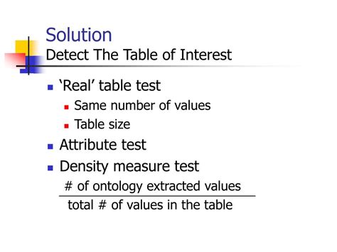 Ppt Schema Matching And Data Extraction Over Html Tables Powerpoint Presentation Id4108749