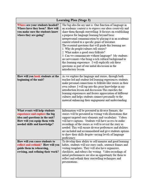 edu603 u7 assignment part 1 learning plan pdf storytelling learning