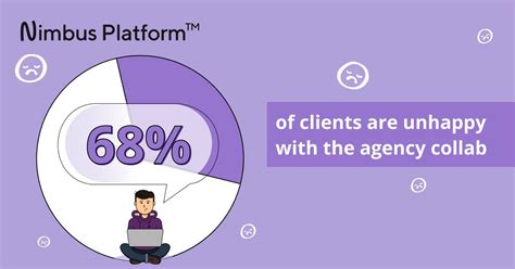 Fusebase Formerly Nimbus On Linkedin Nimbus Nimbusnote Nimbusplatform