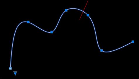 Solved Spline Tangency To Another Line Autodesk Community