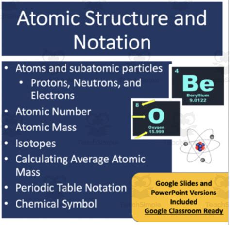 Atomic Structure And Notation Lesson Bundle By Teach Simple