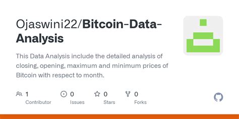 Bitcoin Data Analysis Bitcoin Ipynb At Main Ojaswini Bitcoin Data