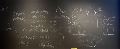 Lecture Slides Universitetet I Oslo