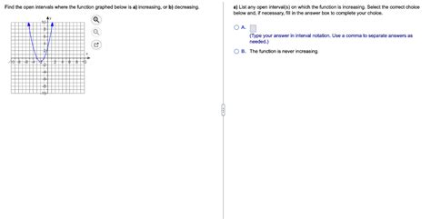 solved find the open intervals where the function graphed