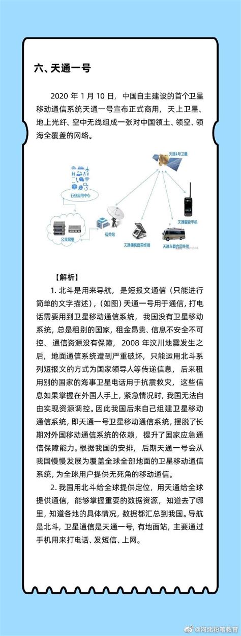 时政热点我国航天科技成就汇总都是重要考点 知乎