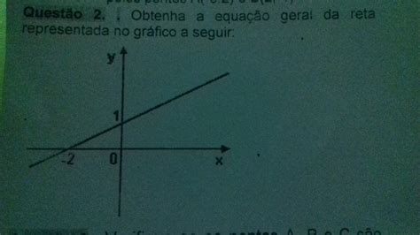 Obtenha a equação geral da reta representada no gráfico a seguir