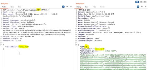 Broken Function Level Authorization Offsec Wiki
