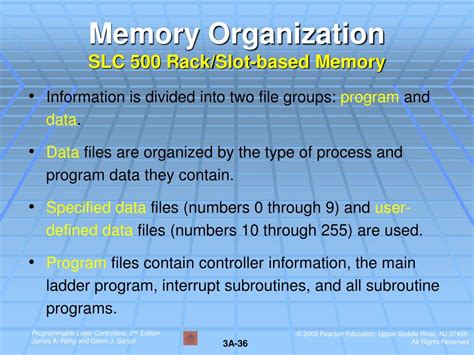 PPT Chapter Part Introduction To PLC Programming I PowerPoint Presentation ID
