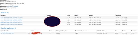 No Big Difference On Running Time Between Cpu And Gpu Nvidia Spark