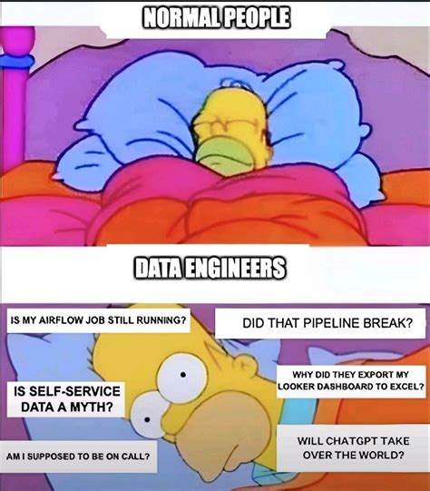 Asheesh On Linkedin Dataengineering Engineer Devops Mlengineer