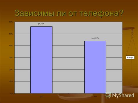 Презентация на тему ЧАС СУДА СОТОВЫЙ ТЕЛЕФОН ЗА И ПРОТИВ Первый