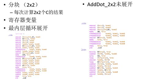 Blislab Dgemm优化 Amicoyuan