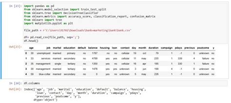 Omkar Babar On Linkedin Datascience Machinelearning