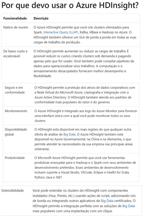 Concurso Receita Federal Possibilidades De Recurso Auditor
