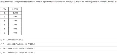 Solved Using An Interest Table Gradient Series Factor Write