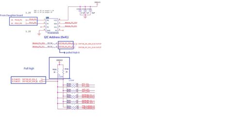 PCA PCA Register Polarity Inversion Interface Forum Interface TI E E