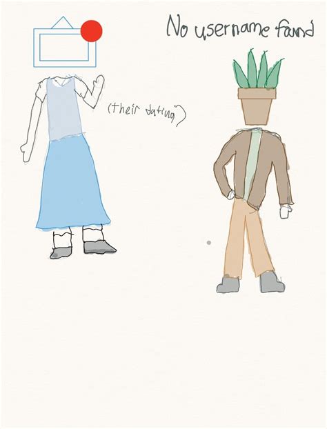 Notibility Weirdcore Ocs Notability Gallery