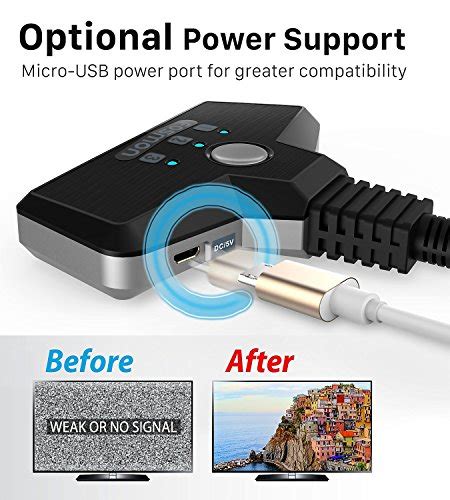 Fosmon 3 Port Hdmi 20 Auto Switch 4k 60hz 3x1 Switcher Automatic Uhd