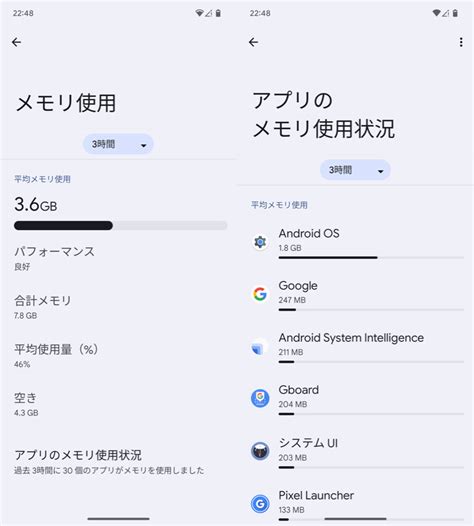Androidでメモリ使用量を調べる方法 リアルタイムにどのアプリか確認しよう