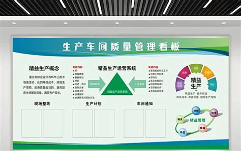 生产车间质量管理看板车间海报 图巨人
