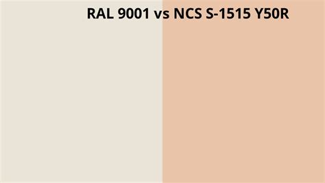 Ral 9001 Vs Ncs S 1515 Y50r Ral Colour Chart Uk