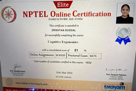 Drishyaa Duggal On Linkedin Achievement Cognitiveergonomics Certificate