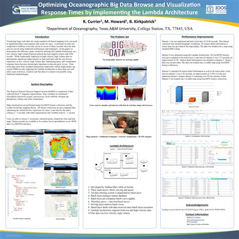 PDF Optimizing Oceanographic Big Data Browse And Visualization Response Times By Implementing