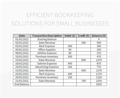 Efficient Bookkeeping Solutions For Self Employed Professionals Excel