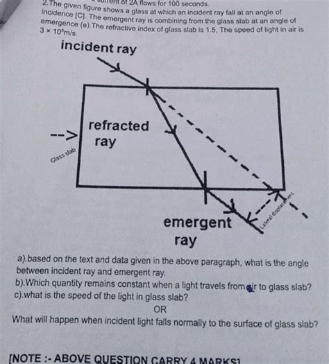 Ent Of A Flows For Seconds Incidence Studyx