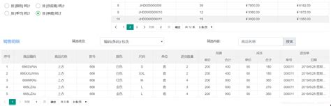 父表与子表的数据联动分表后子表和父表怎么映射 Csdn博客
