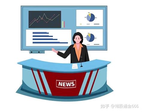 深度解析涨停的逻辑 知乎