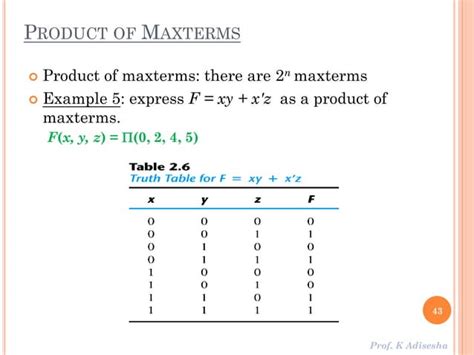 Boolean Algebra For Logic Circuits And Switching Ppt