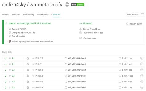 An Introduction To Automated Testing Of Wordpress Plugins With Phpunit