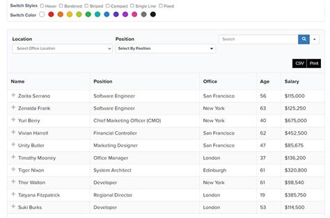 The Best Woocommerce Product Table Plugins You Cant Miss