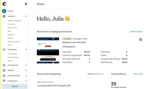 What Is A Mailchimp Campaign A Brief Overview