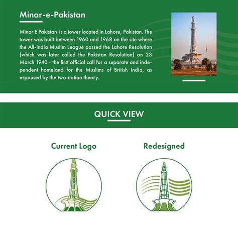 The University Of Lahore Uol Logo Redesign Behance
