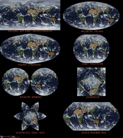 Satellite Imagery Reprojection Method