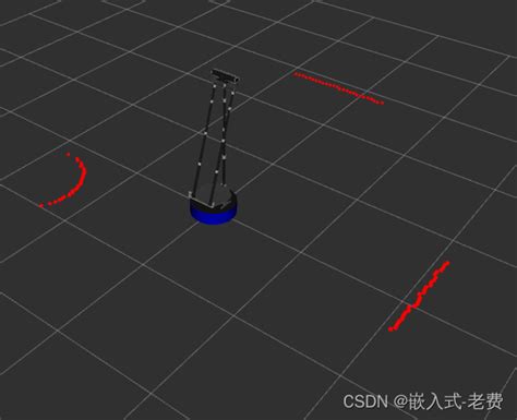 slam从入门到精通（rviz的使用） rviz安装 csdn博客