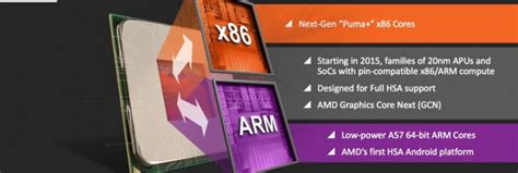 Beyond X New And Different AMD Plans ARM Chips For Consumers Ars Technica